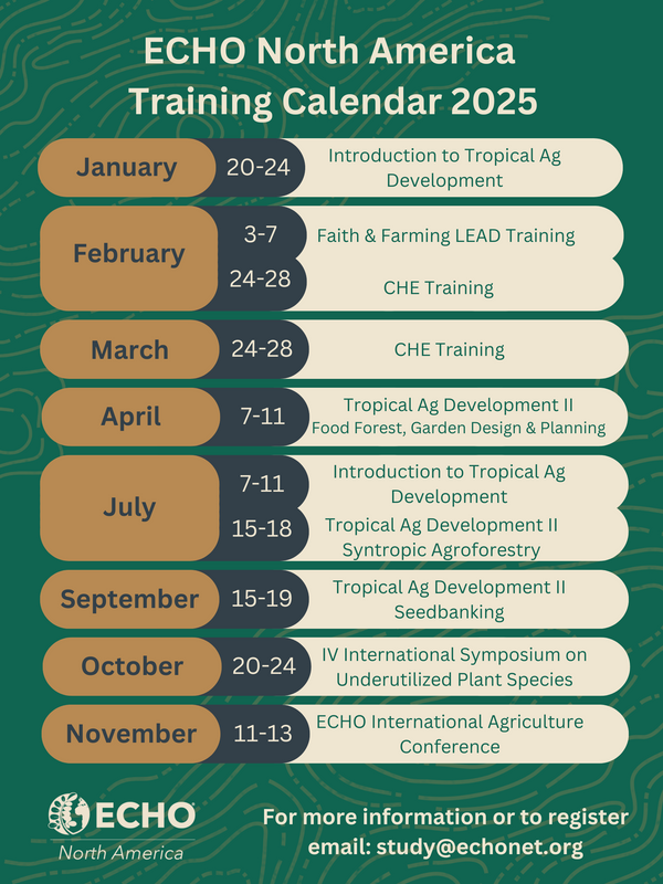 ECHO North America 2025 Upcoming Trainings | ECHOcommunity.org